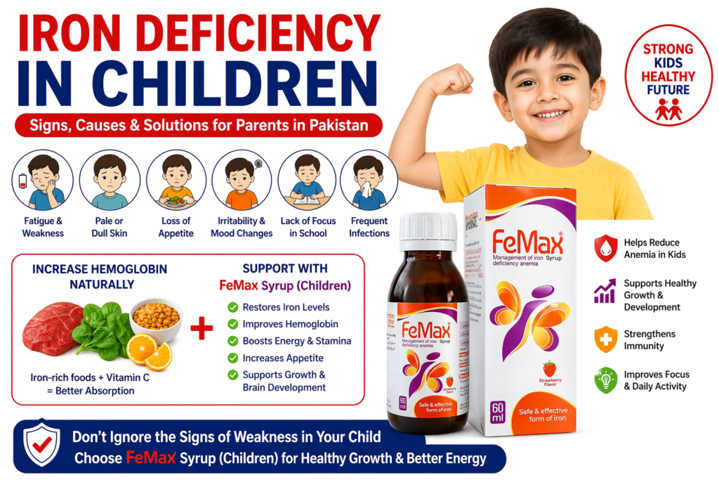 iron Deficiency in Children – Symptoms, Causes & Treatment